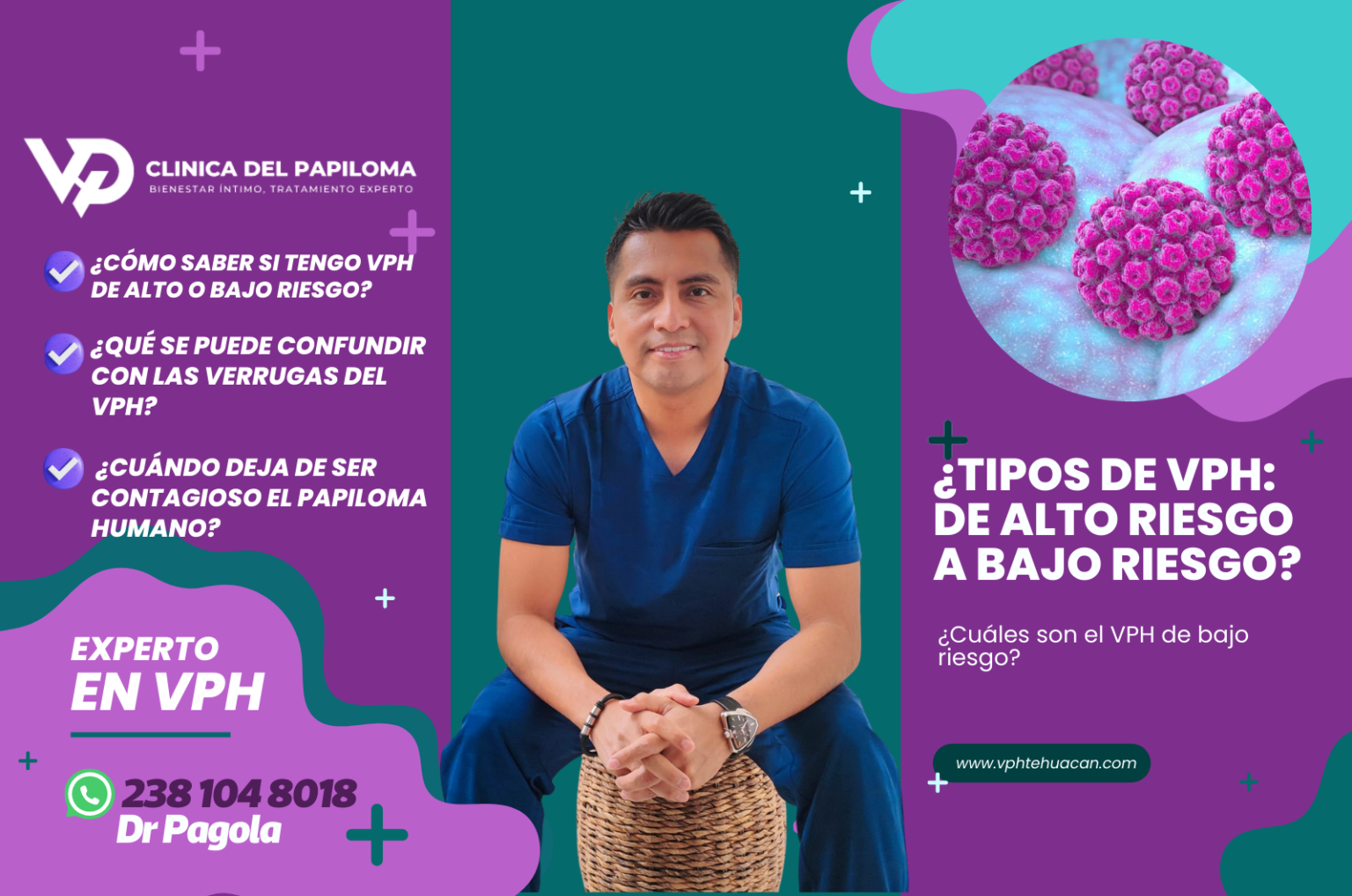 Tipos de VPH de alto riesgo a bajo riesgo 🤔
